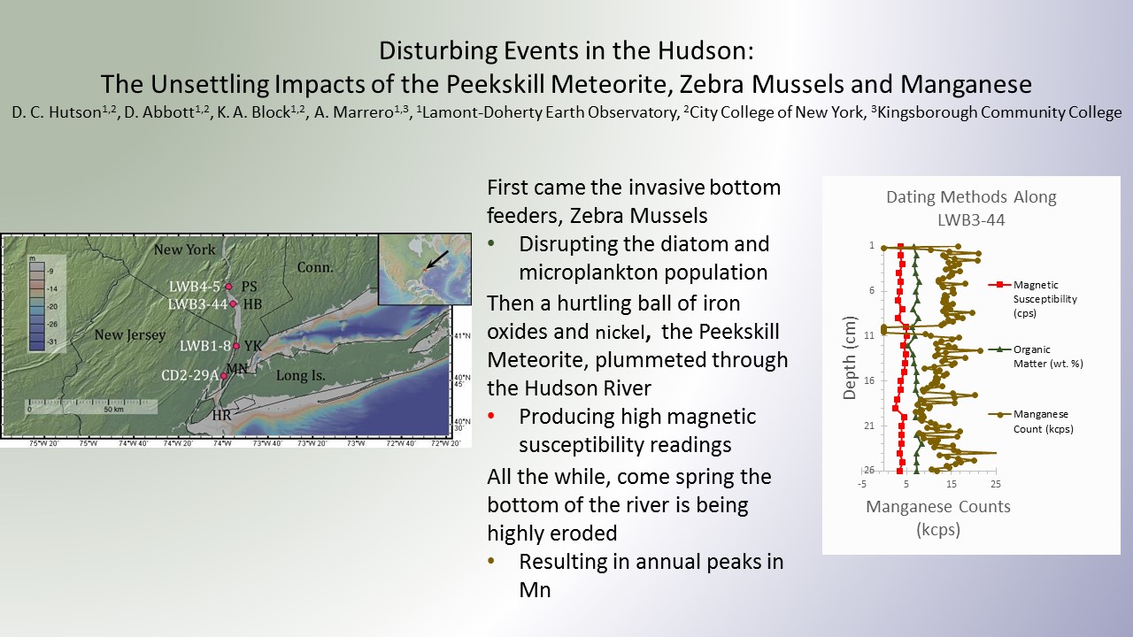 More Past Interns | Lamont-Doherty Earth Observatory