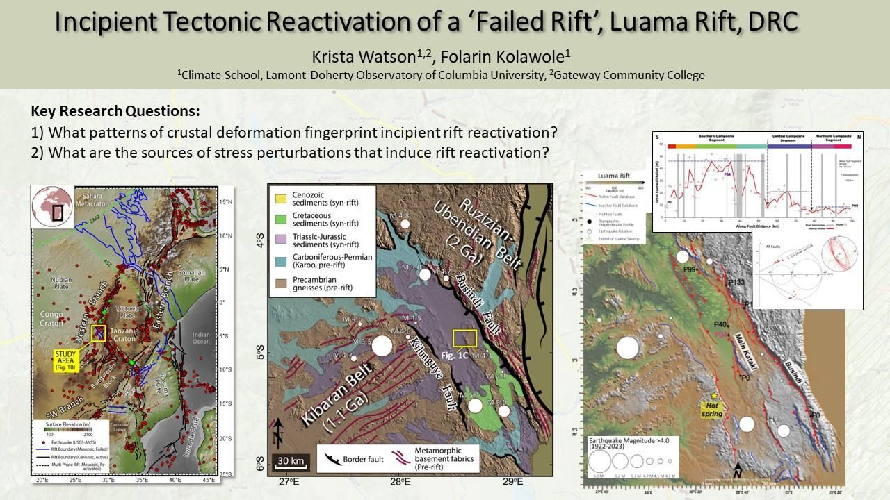 Summer Opportunities: Intern Programs for Undergraduates | Lamont ...